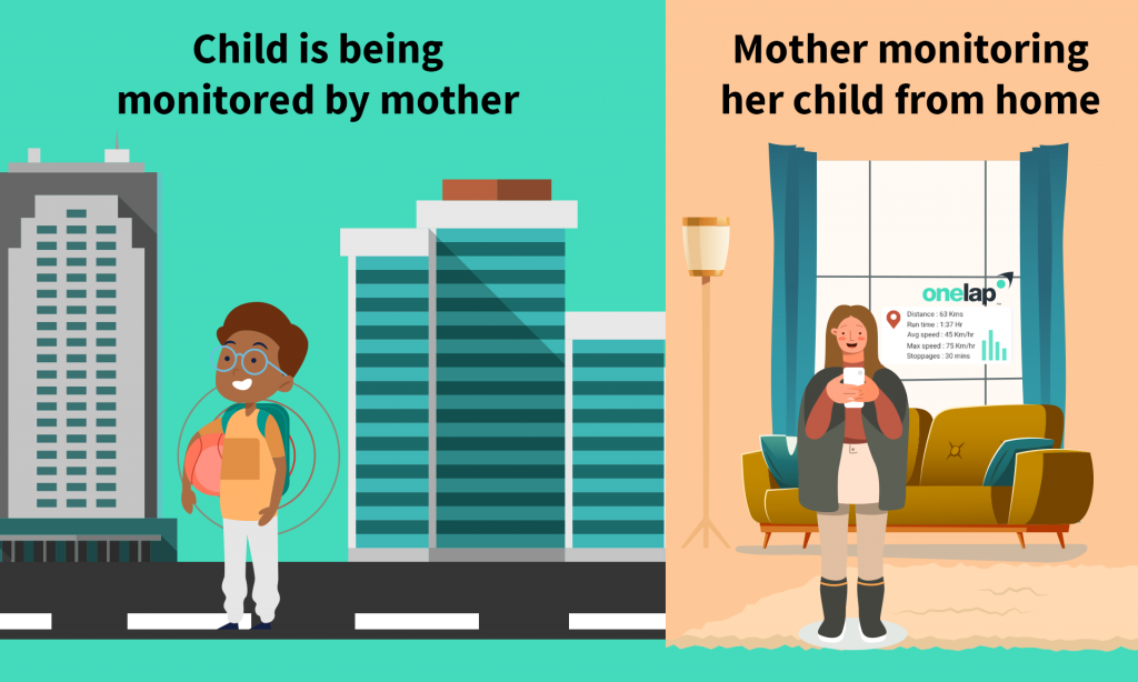 How to use child tracker system for safety ? | Buy child tracker