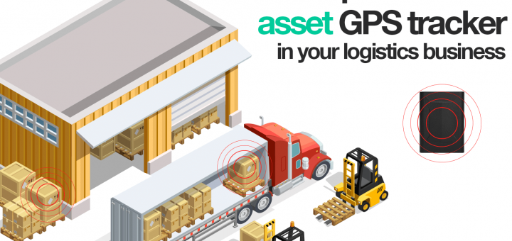 Wired vs wireless - Which type of GPS asset tracker is suitable for ...